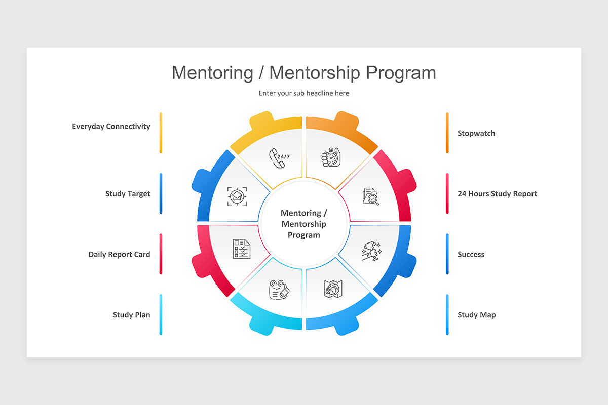 Mentoring Mentorship Program Google Slides Presentation Template | Nulivo Market